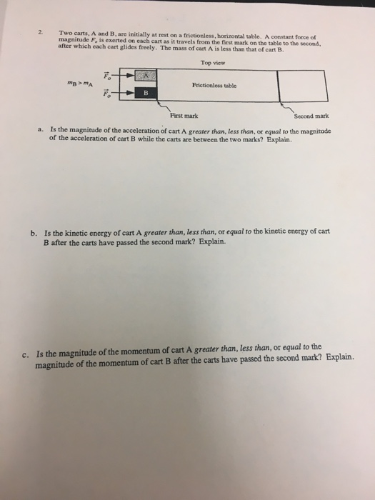 Solved Two carts, A and B, are initially at rest on a | Chegg.com