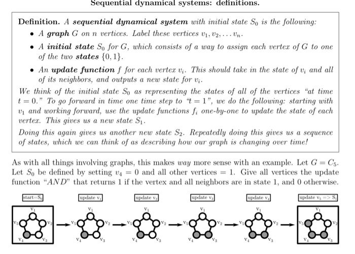 Sequential dynamical systems: definitions. | Chegg.com