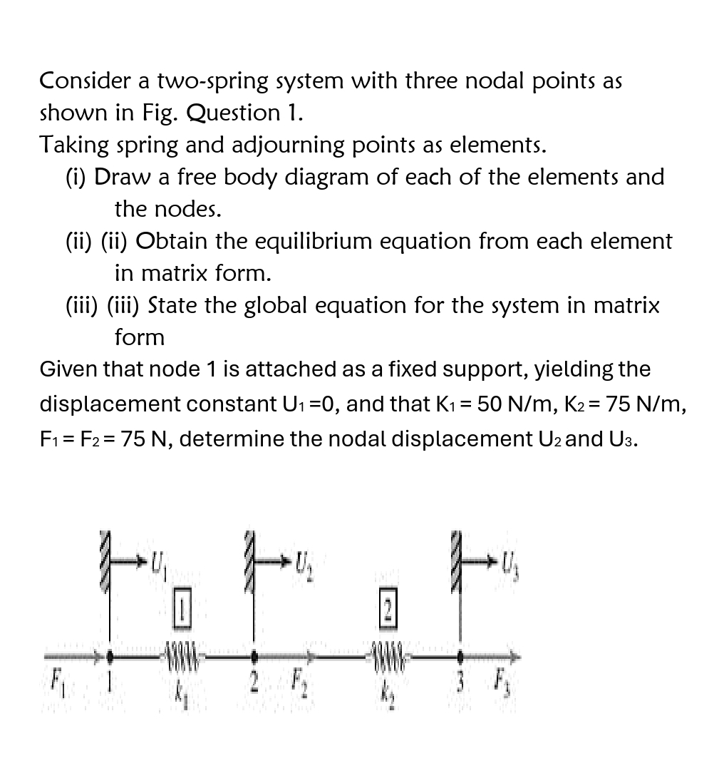 Solved Consider a two-spring system with three nodal points | Chegg.com