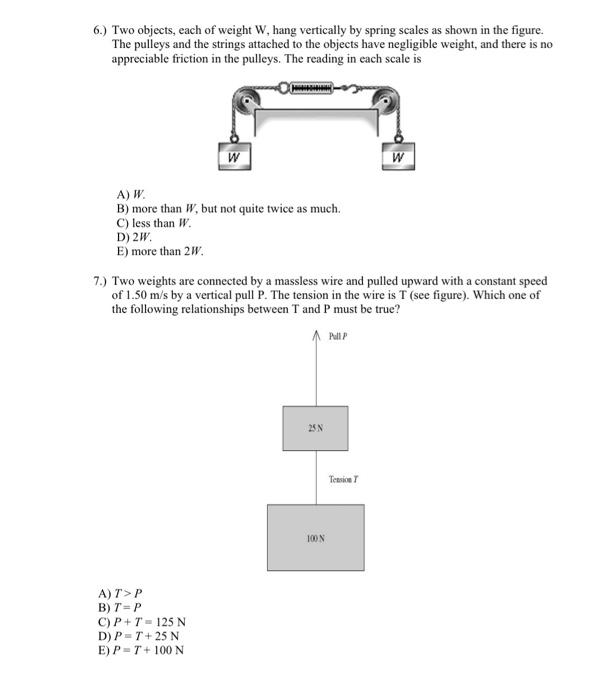 Solved 6.) Two objects, each of weight W. hang vertically by | Chegg.com