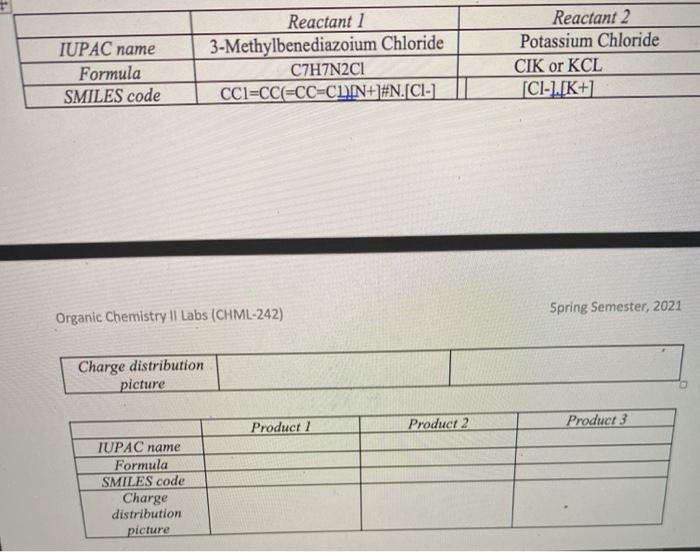 Solved IUPAC name Formula SMILES code Reactant 1 | Chegg.com