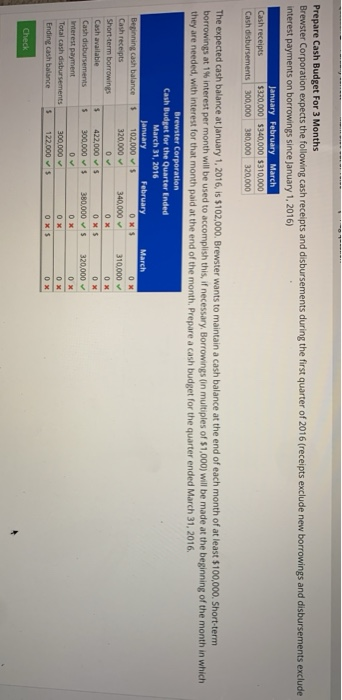 Solved Prepare Cash Budget For 3 Months Brewster Corporation Chegg