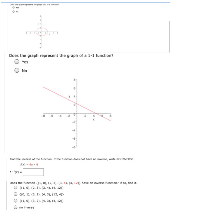 Solved Does the graph represent the graph of a 1-1 function? | Chegg.com