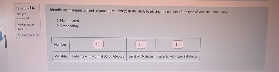 Solved Question 14Not yetansweredMarked out of1.00Flag | Chegg.com
