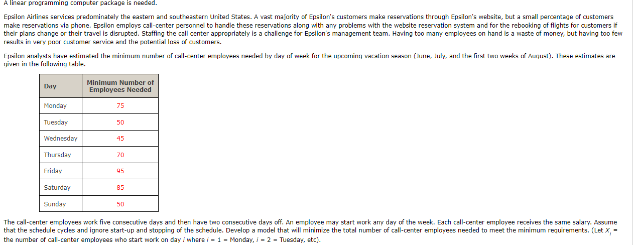 Solved A linear programming computer package is | Chegg.com