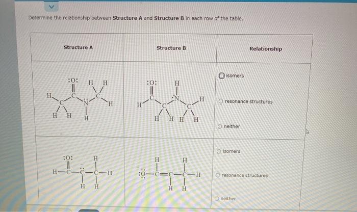 Solved Determine the relationship between Structure A and | Chegg.com