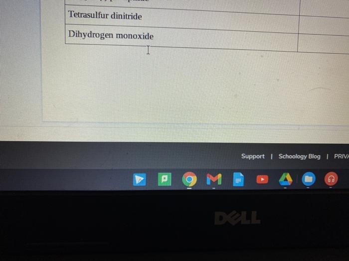 Solved Dinitrogen trioxide Nickel (II) bromide Carbon | Chegg.com