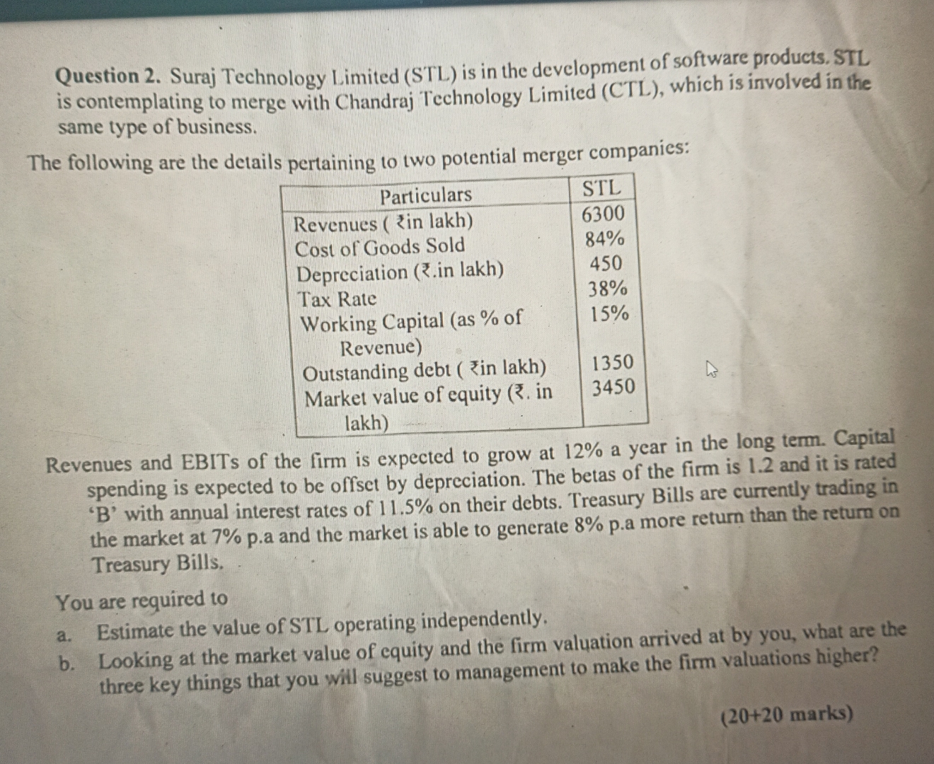 Solved Question 2. ﻿Suraj Technology Limited (STL) ﻿is in | Chegg.com