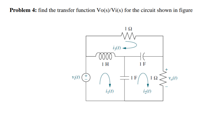 Solved Problem 4: find the transfer function Vo(s)/Vi(s) for | Chegg.com