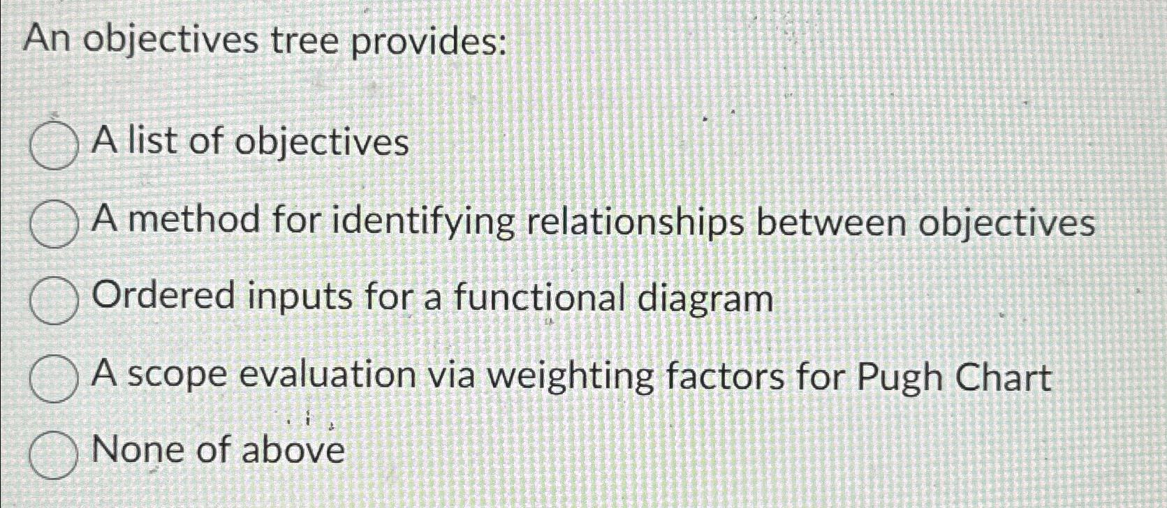 Solved An objectives tree provides:A list of objectivesA | Chegg.com