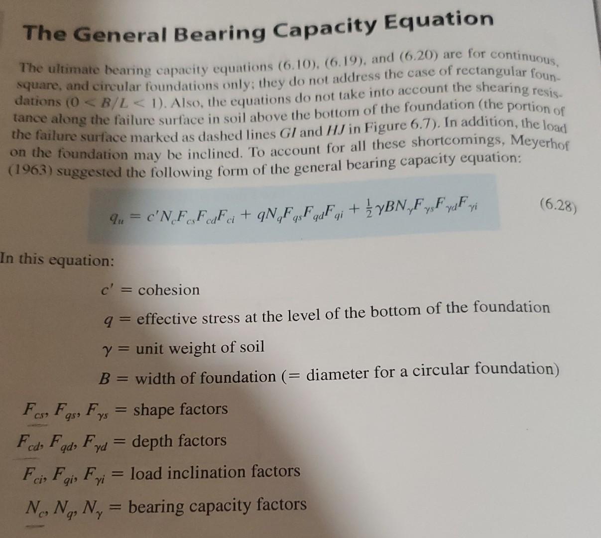 Solved TABLE 6.2 Bearing Capacity Factors From Eqs. (6.30), | Chegg.com