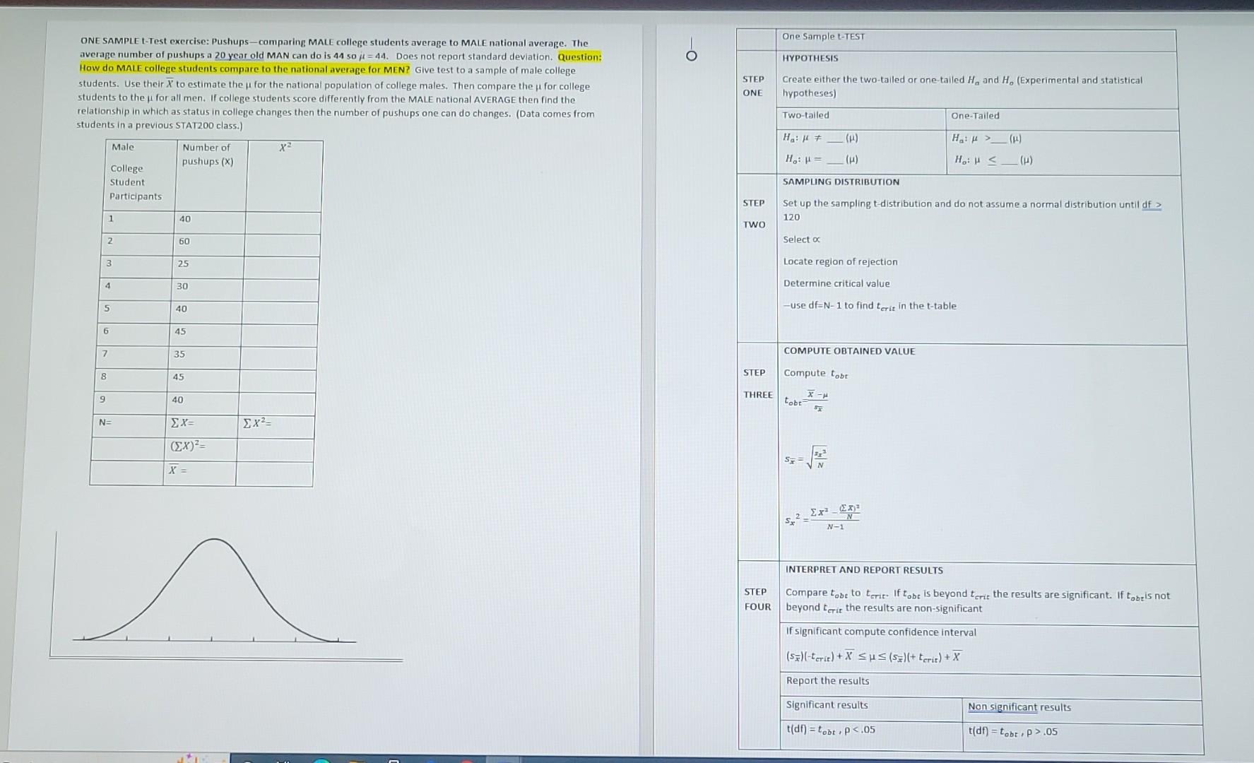 Solved ONE SAMPLE t-Test exercise: Pushups-comparing MALE | Chegg.com