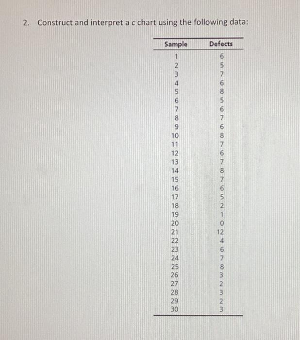 Solved Suppose that a company makes the following product | Chegg.com