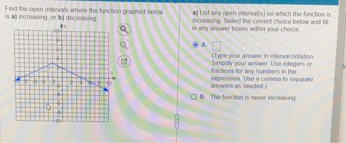 Solved Find the open intervals where the function graphed | Chegg.com