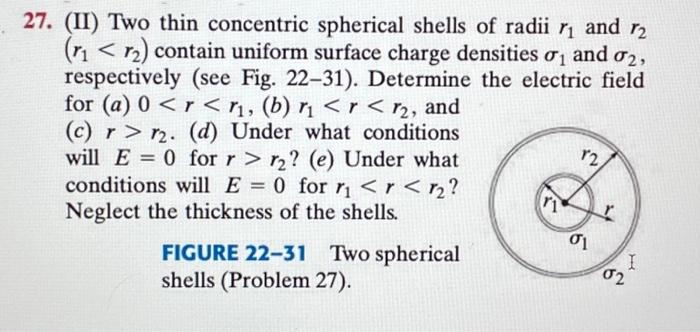 Solved 27. (II) Two thin concentric spherical shells of | Chegg.com