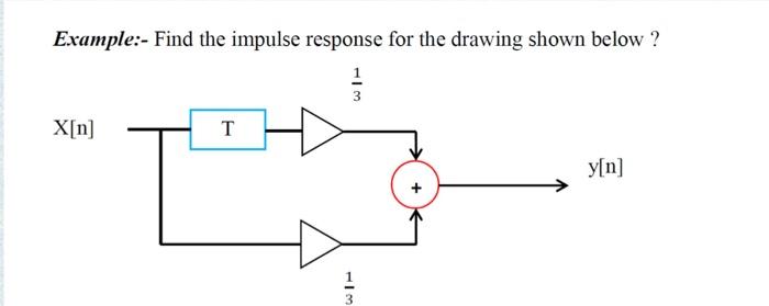 Solved Example:- Find the impulse response for the drawing | Chegg.com