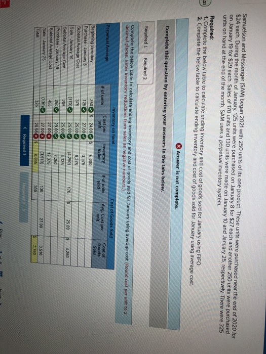 Solved Seved Samuelson and Messenger (SAM) began 2021 with | Chegg.com
