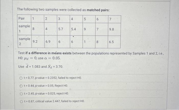 Solved The following two samples were collected as matched | Chegg.com