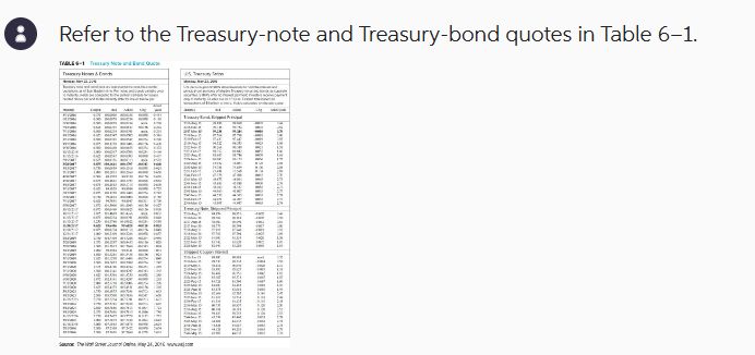 Solved (8) ﻿Refer to the Treasury-note and Treasury-bond | Chegg.com