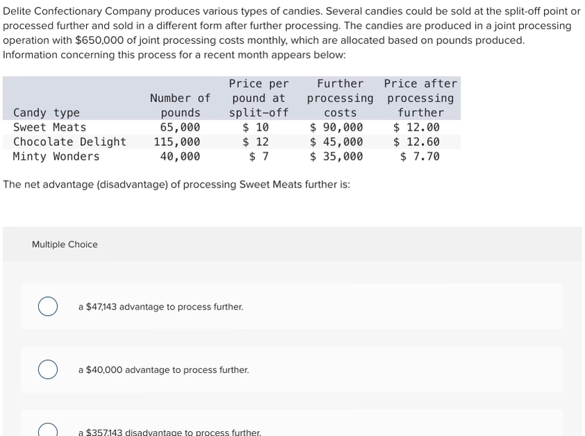 Solved Delite Confectionary Company produces various types | Chegg.com
