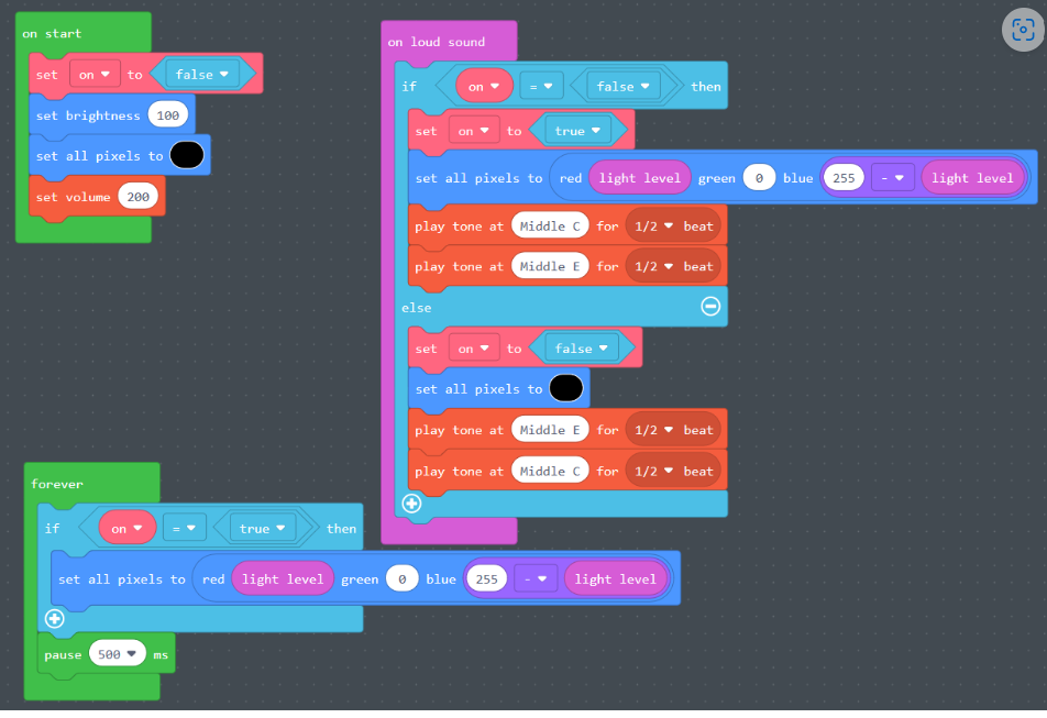Solved Figure 1 ﻿shows a MakeCode program which can be run | Chegg.com