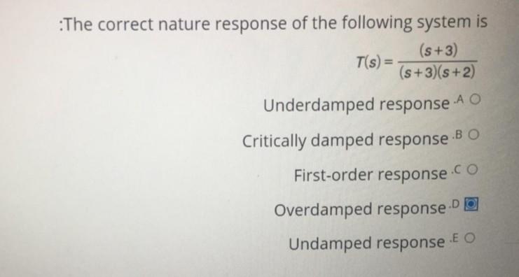 Solved :The correct nature response of the following system | Chegg.com