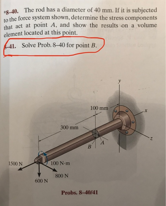 Solved ve 40. The rod has a diameter of 40 mm. If it is | Chegg.com