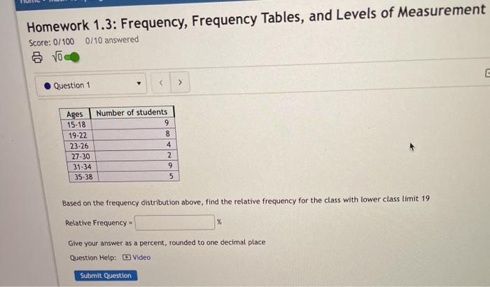 Solved Homework 1.3: Frequency, Frequency Tables, and Levels | Chegg.com