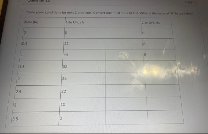 Solved (Same given conditions for next 2 problems) Convert | Chegg.com