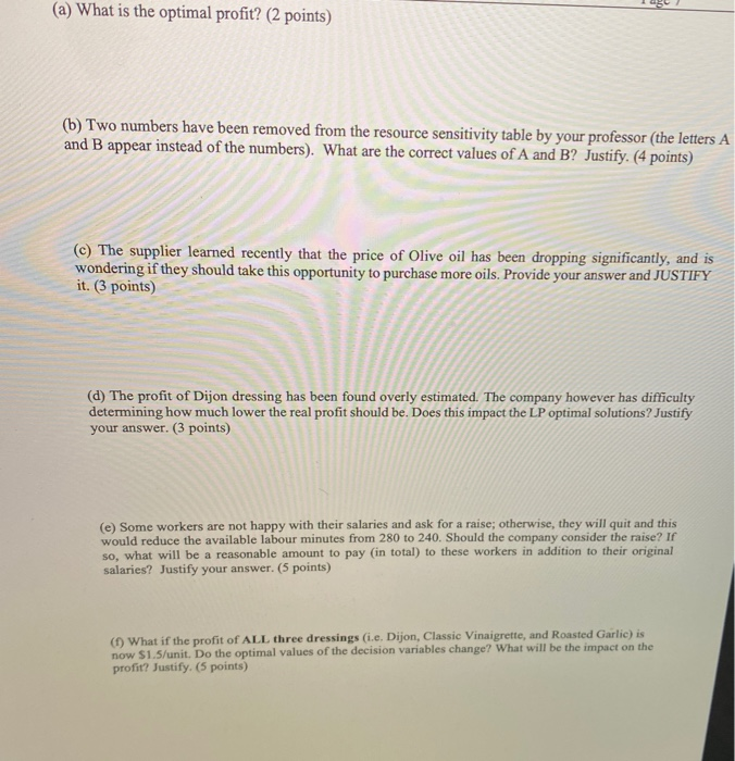 QUESTION 2: Linear Programming Sensitivity Analysis | Chegg.com