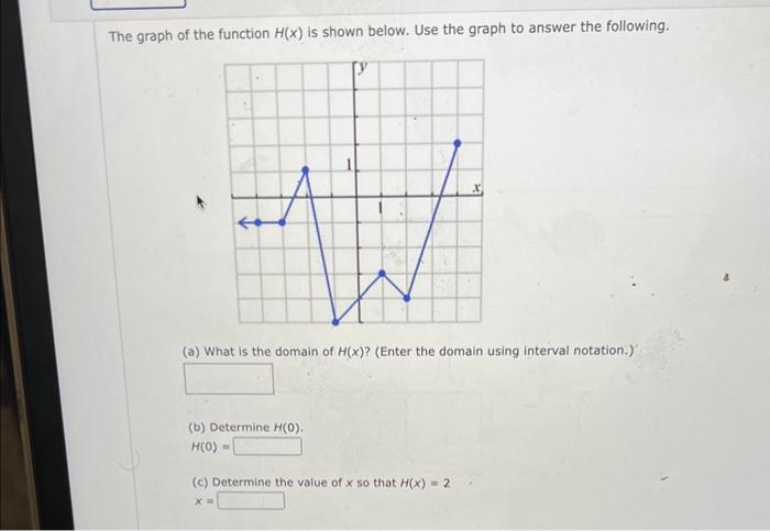 Solved The graph of the function H(x) is shown below. Use | Chegg.com