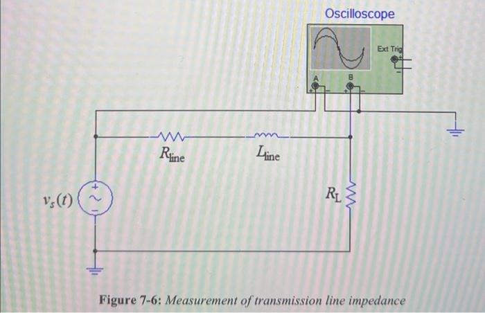 Solved Exercise 7-2: Maximization of real power supplied by | Chegg.com
