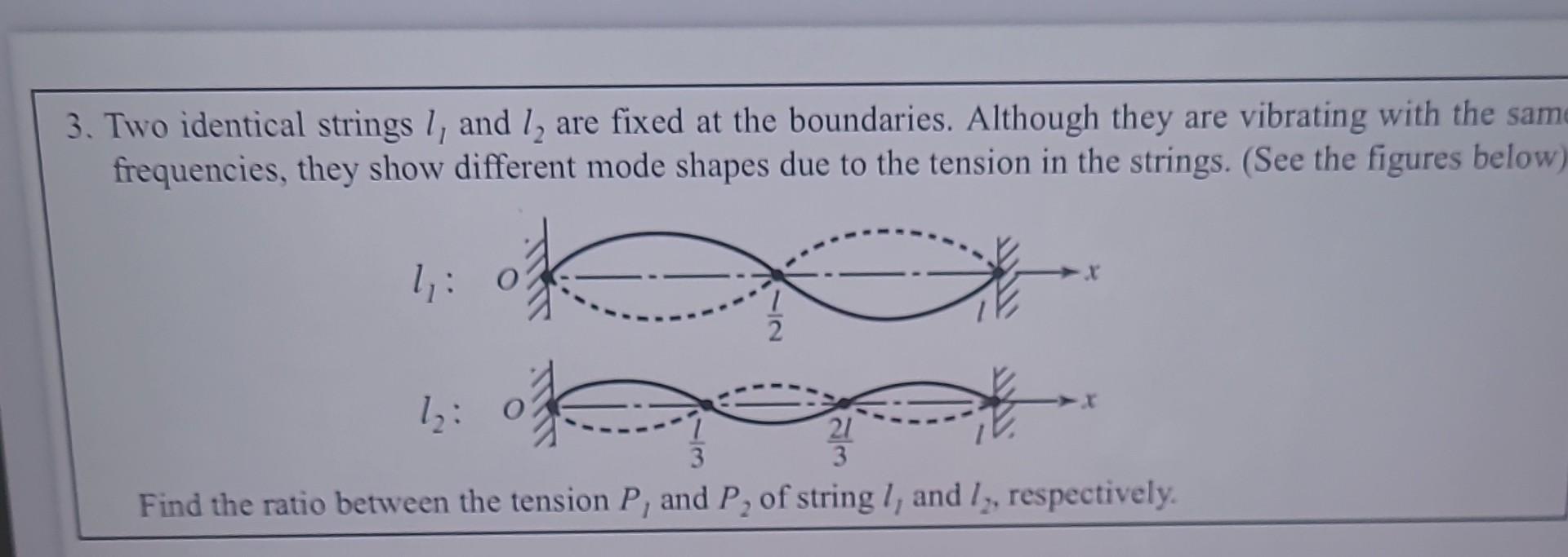 Solved 3. Two identical strings l1, and l2 are fixed at | Chegg.com