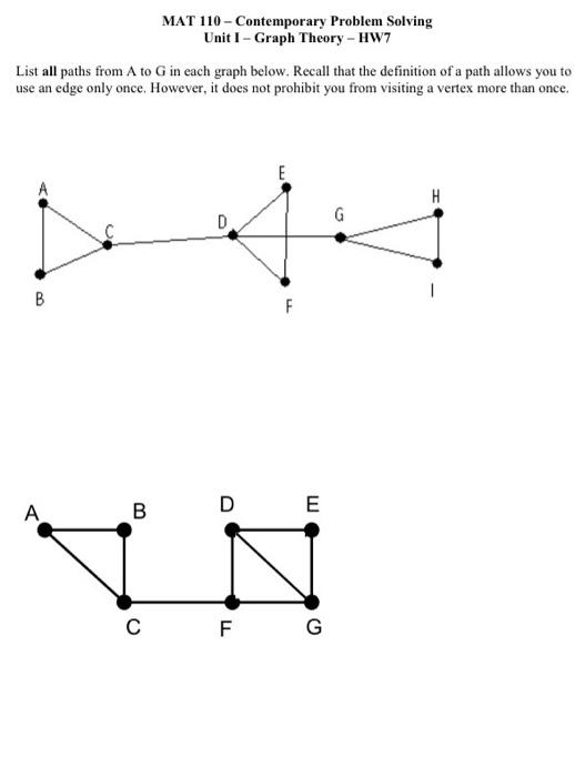 Solved MAT 110 - Contemporary Problem Solving Unit I - Graph | Chegg.com