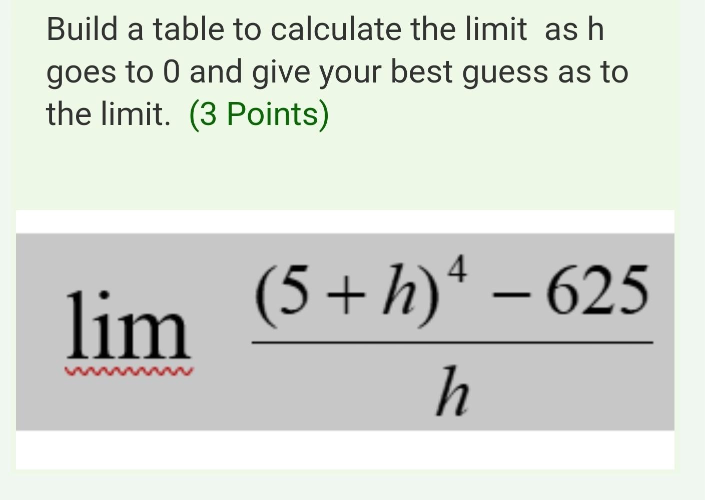 Solved Build a table to calculate the limit as h the limit. | Chegg.com
