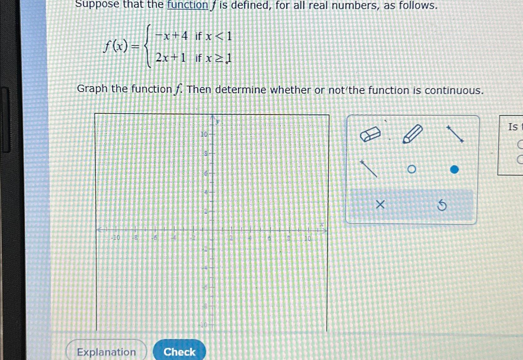 Solved Suppose that the function f ﻿is defined, for all real | Chegg.com