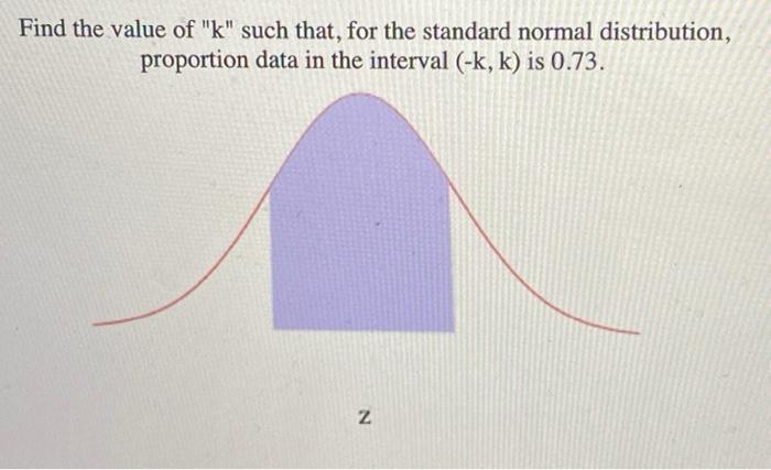 Solved Find the value of "k" such that, for the standard | Chegg.com
