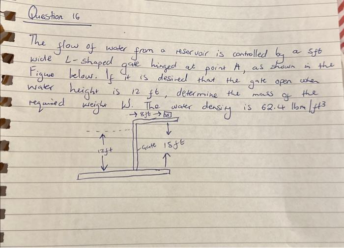 Solved The flow of water from a reservoir is controlled by a | Chegg.com