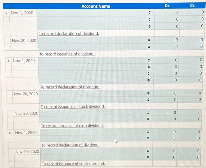 Solved Recording Stock Dividends and Stock Splits The | Chegg.com