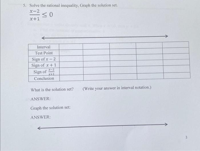Solved 5. Solve the rational inequality. Graph the solution | Chegg.com