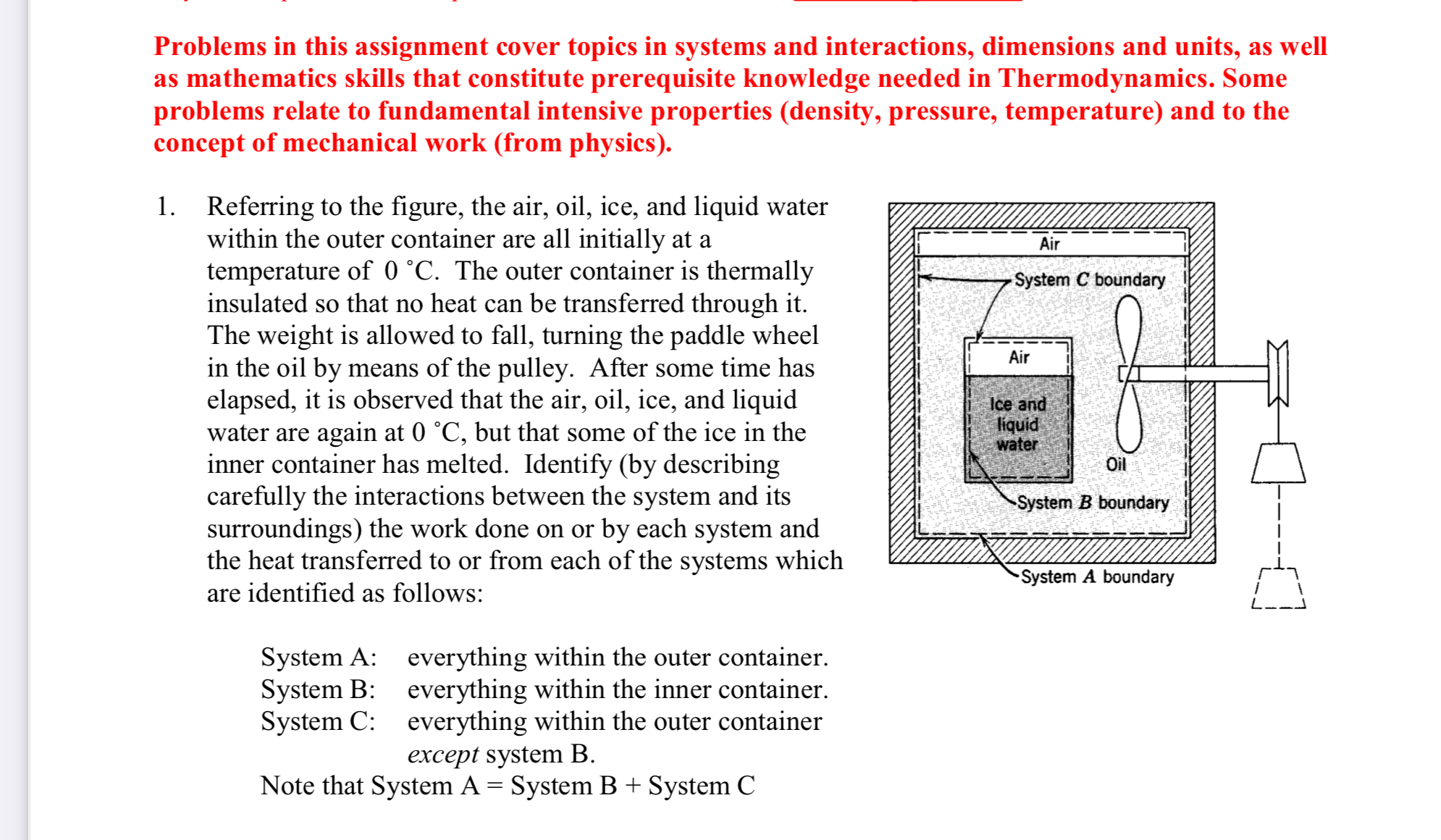 Solved Problems in this assignment cover topics in systems | Chegg.com