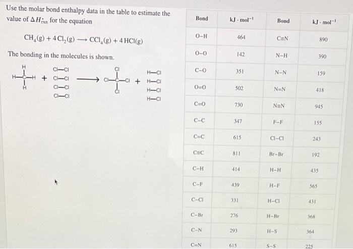 Solved Use the molar bond enthalpy data in the table to | Chegg.com