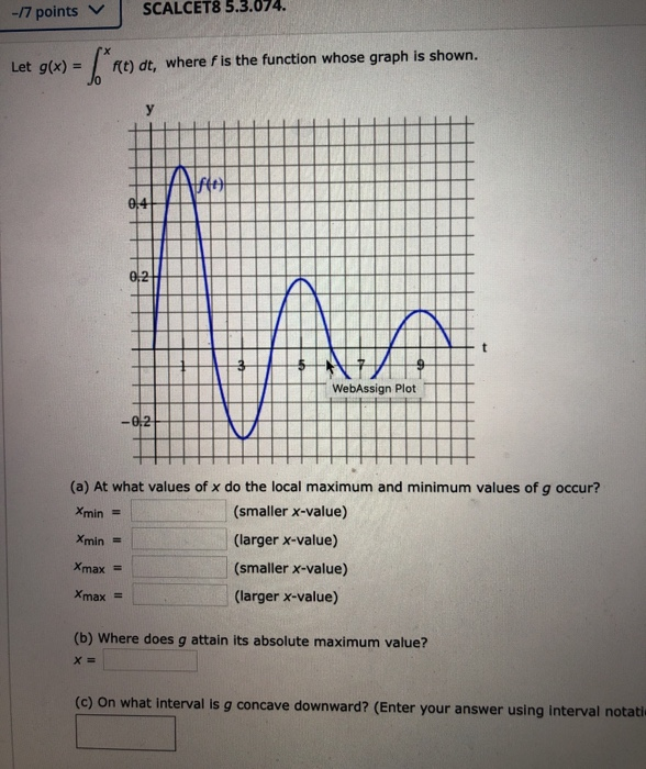 Solved -17 points ~ SCALCET8 5.3.074. Le ft) dt, where f is | Chegg.com