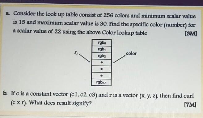 Solved 2. Consider the look up table consist of 256 colors | Chegg.com