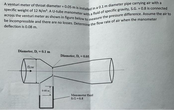Solved A venturi meter of throat diameter =0.05 m is | Chegg.com