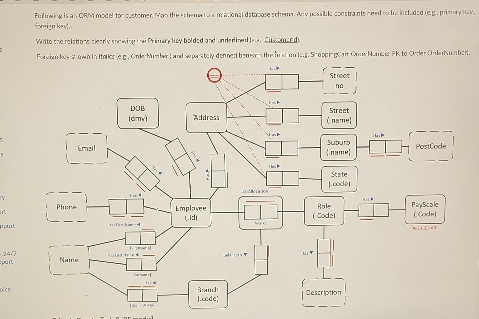 Solved Map a conceptual schema design to a relational | Chegg.com