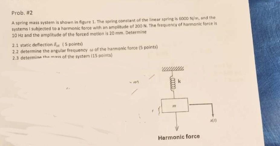 Solved Prob. #2 A spring mass system is shown in figure 1. | Chegg.com