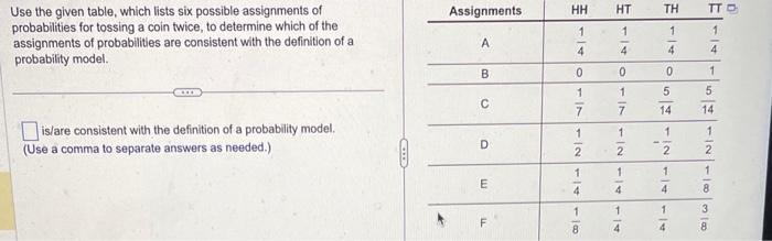Solved Use the given table, which lists six possible | Chegg.com