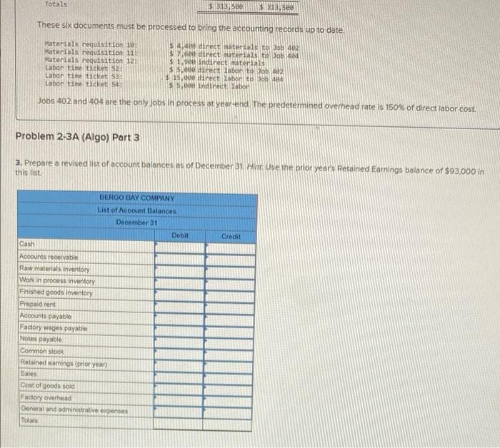 Solved Required Information Problem 2-3A (Algo) Computing | Chegg.com