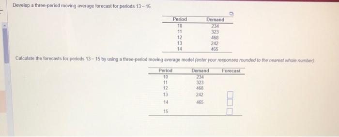 Solved Develop a three-period moving average forecast for | Chegg.com